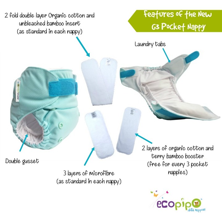 Ecopipo Onesize Pocket Nappy G3: Racing Cars